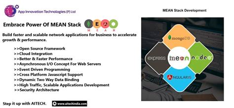 Martin Miller On Linkedin Meanstack Mongodb Expressjs Angular