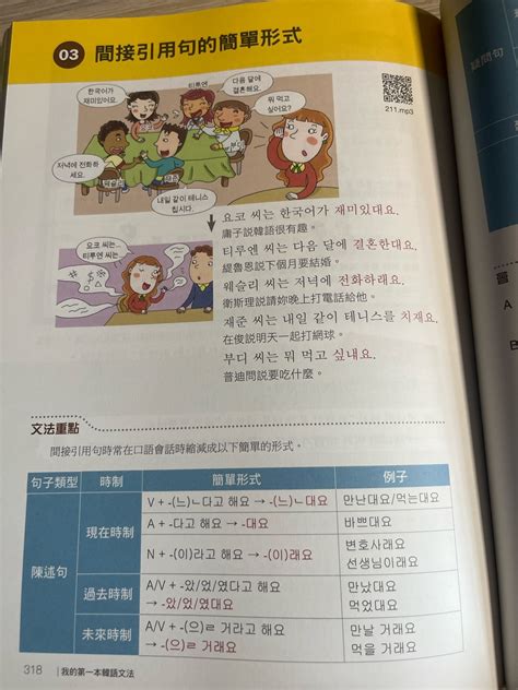 哪一個很會韓文的可以跟我解釋間接引用的簡單形式是什麼意思 我這個自學韓文四年多的人直接一個大大大卡關 有點不同他的型態跟使用