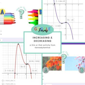 Understanding Polynomial Graphs