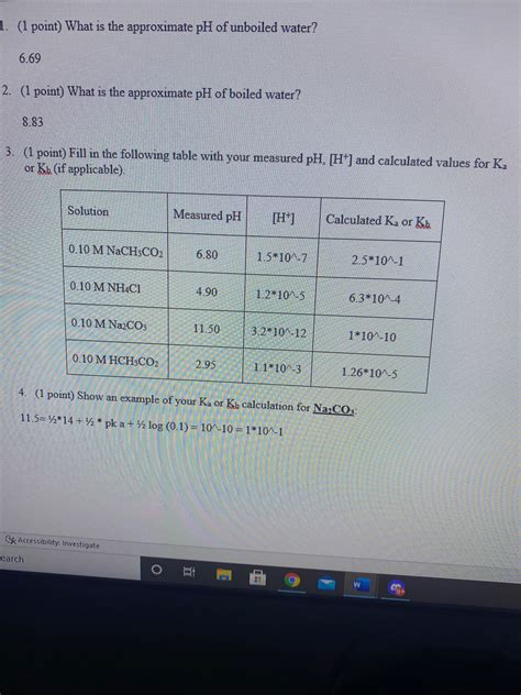 Solved 2 Points Calculate The Expected Ph Of Buffer Plus