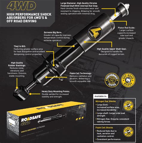Roadsafe 4wd Foam Cell Rear Shock Absorber For Toyota Townace 1182 09