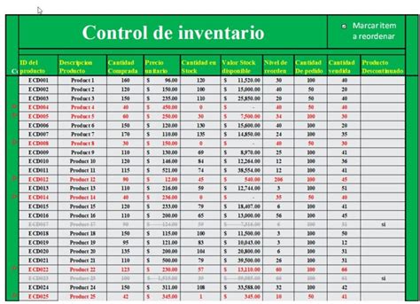 Tabla De Inventario Para Venta De Jabones My Xxx Hot Girl