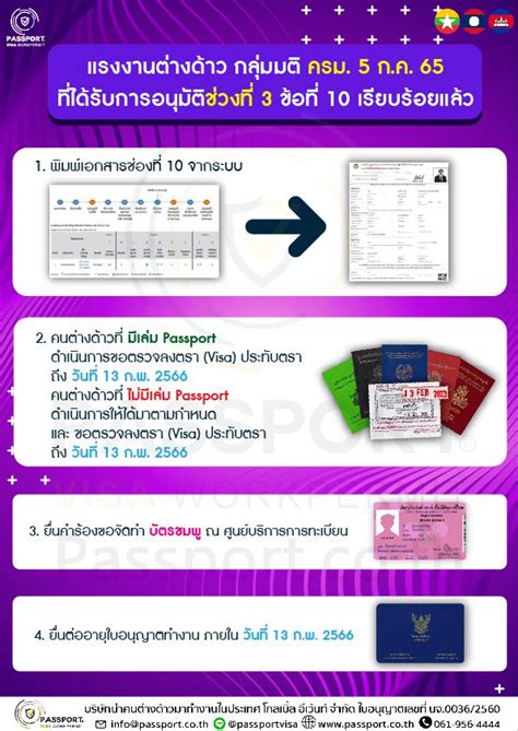 แรงงานต่างด้าว มติ ครม 5 ก ค 65 ที่ได้รับการอนุมัติแล้ว