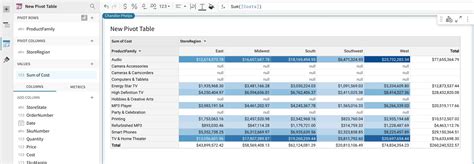 How To Hide Nulls Or Display Nulls As Blankempty Strings Knowledge