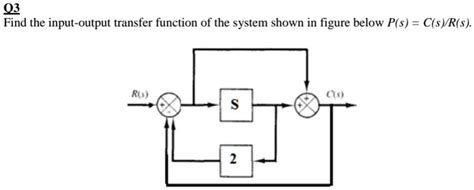 02 find the input output transfer function of the system shown in figure below ps csvrs ro s 85665
