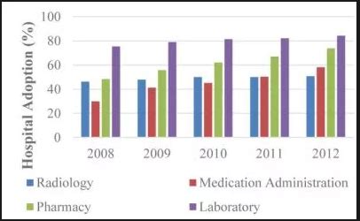 Github Dirm Barecode Hardware And A Microcontroller Microcontrolleur Connected To A