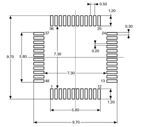 Stm32f103c8t6 Datasheet Pdf And Specifications St Microelectronics