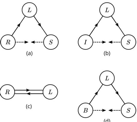 Details Of The Effective Hamiltonian Effective Hamiltonians 1 Basic Principle1basic Princip