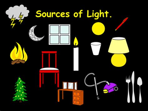 Sources Of Light Teaching Resources