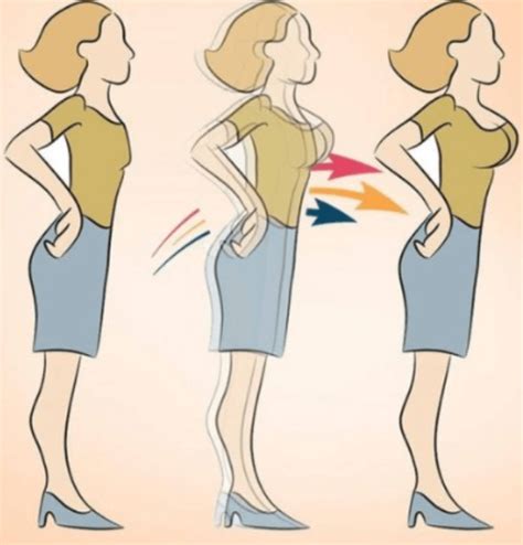 Male To Female Breast Growth Stages 5 Intriguing Facts