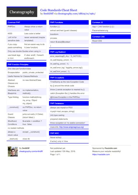 Code Standards Cheat Sheet By Smthdiff Download Free From