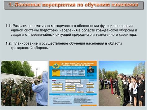 Система гражданской обороны и основные направления ее деятельности презентация онлайн
