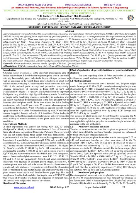Pdf Impacts Of Foliar Application Of Speciality Fertilizers For Higher Yield Quality And