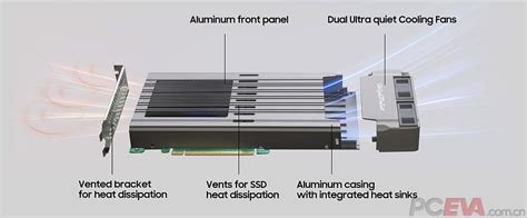 双槽8盘位e1s Ssd扩展卡pcevapc绝对领域探寻真正的电脑知识