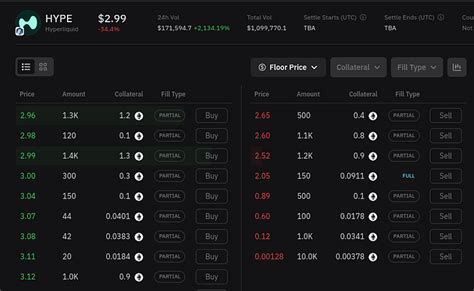 Java String Substring The Biggest Crypto Launch In History Prepare