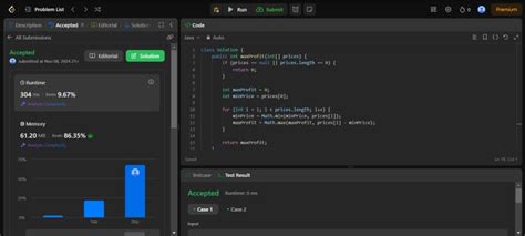 Madhuri Malepati On Linkedin Leetcode Codingchallenge Investmentstrategies