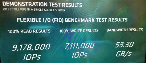 One AMD EPYC Processor Reaches 57 GB S Of Random Storage Bandwidth Legit Reviews