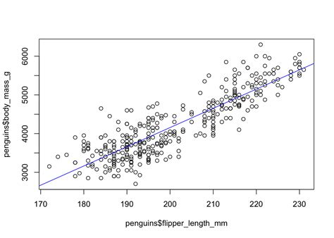 Stat 302604 Analysis Of Observational And Experimental Data 2