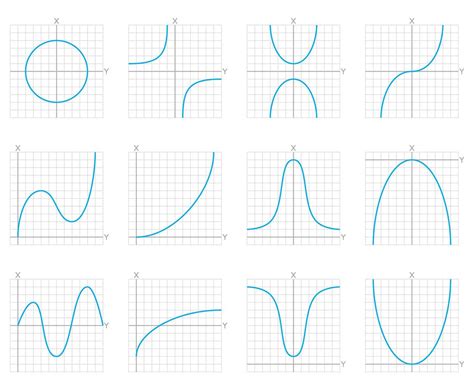 Math Graphic Icons Vector Art And Graphics Math Graphic Icons Vector Art And Graphics