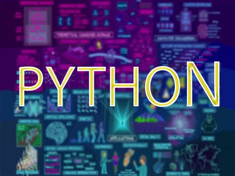 Membuat Grafik Sinus Dengan Python Inpows