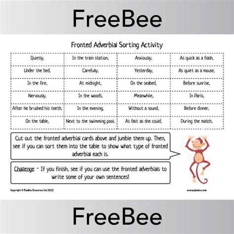 Free Fronted Adverbial Sorting Activity From Planbee