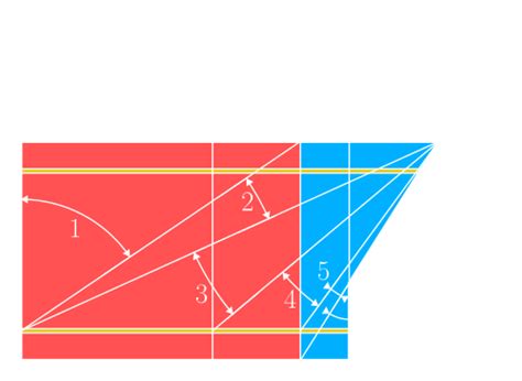 Section Calculator Structuralcodes Documentation