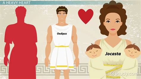 Jocasta Complex