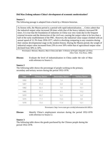 Chinese History Mao And Deng Xiaoping Teaching Resources