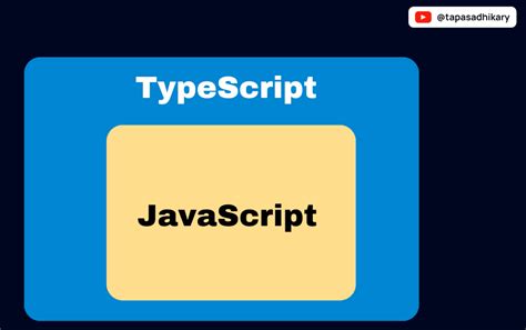 should you learn typescript pros and cons of ts explained
