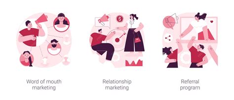 Premium Vector Customer Oriented Marketing Strategy Abstract Concept