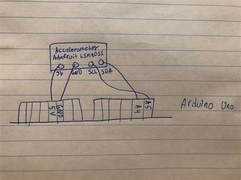 Error With Displaying On Serials Monitor Programming Arduino Forum