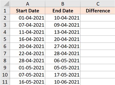 How To Subtract In Excel Subtract Cells Column Dates Time