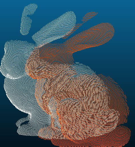 Pcl 点云配准衡量指标pcl点云算法算力要求 Csdn博客