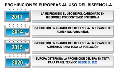 Nipro Medical Corporation Sucursal Del Perú Ruc 20504312403 On Linkedin Nipro Renal