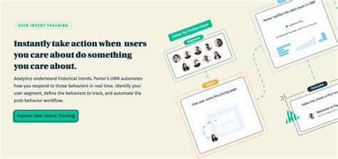 Top 10 Usersnap Alternatives For 2024 Surveysparrow
