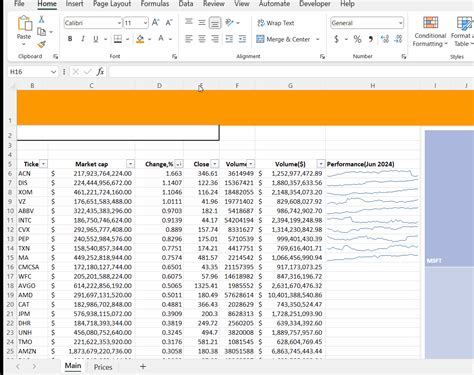 Microsoft Excel Stock Market Dashboard Eodhd Apis Academy