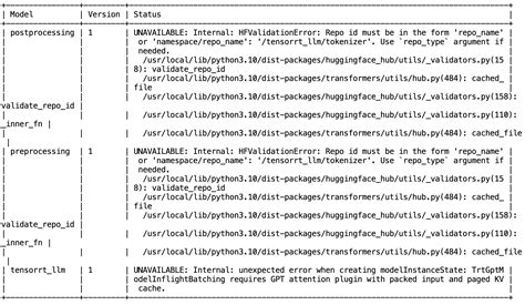 Triton Server Failed Issue Triton Inference Server Tensorrtllm