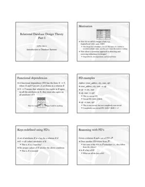 Fillable Online Cs Duke Relational Database Design Theory Part I Motivation Functional Cs