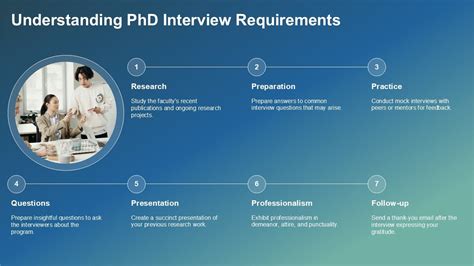 Top 10 Phd Interview Slide Powerpoint Presentation Templates In 2026