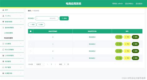 基于springbootvue的电商应用系统设计—文档 Csdn博客 基于springbootvue的电商应用系统设计—文档 Csdn博客