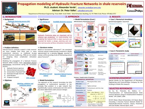 Pdf Propagation Modeling Of Hydraulic Fracture Networks Hfn In Shale Reservoirs