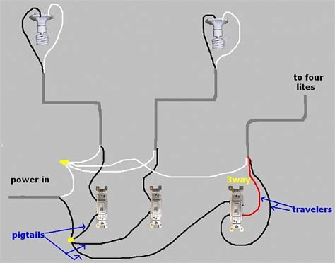 Help Requested For Changing Double Switch To Two Singles Electrical Page 2 DIY Chatroom
