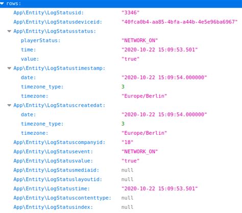 Php Serializing Array Object Of Nested Objects Comming From Entity In Symfony Stack Overflow
