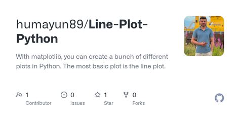 GitHub Humayun Line Plot Python With Matplotlib You Can Create A Bunch Of Different Plots
