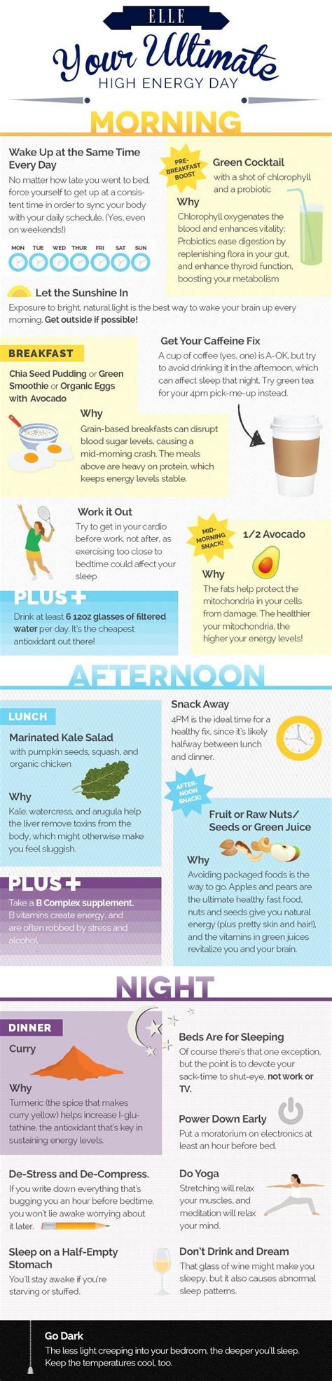 128 Best How To Improve Sleep Images On Pinterest App Store Bedroom