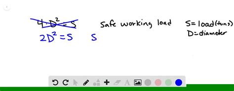 Solved Field Calculation Formula For Working Load Limits Of Wire Rope