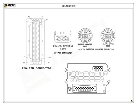 Detroit Dd15 Epa10 2010 13engine Wiring