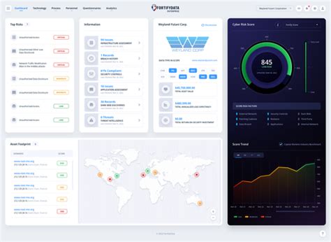 Fortifydata Cybersecurity Ui Ux Design — Ui Ux And Web Design Agency The Skins Factory