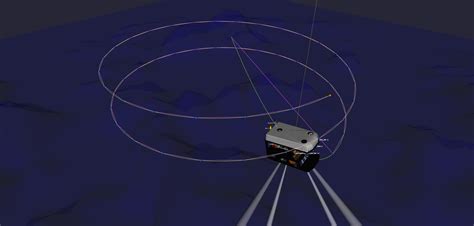 Path And Trajectory Generators Unmanned Underwater Vehicle Simulator