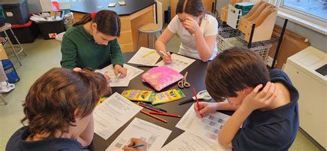 Unquowa Babe Correlating Rock Layers Stratigraphy